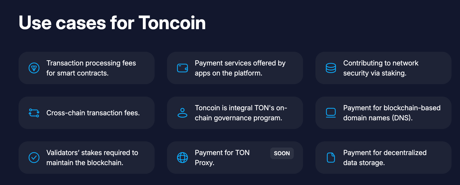 What is TON Blockchain?